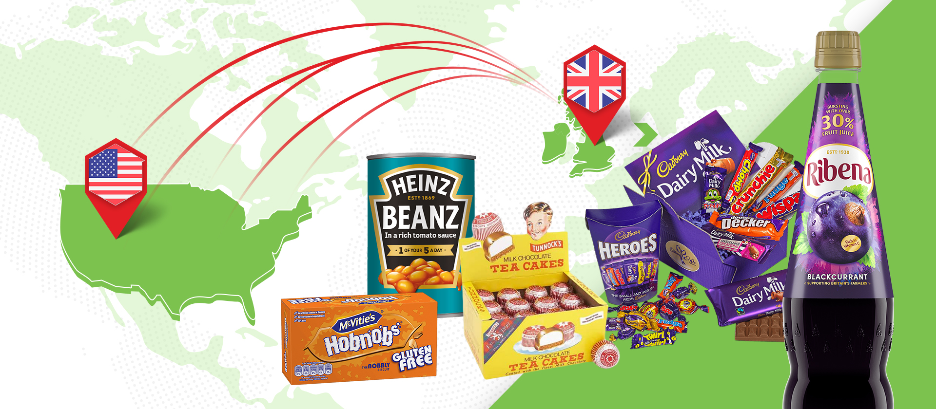 9 British Things You Can t Buy In America Forward2me